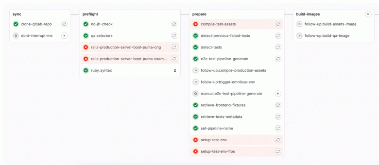 Вышел релиз GitLab 17.10 с новыми фичами Duo Code Review и Root Cause ...