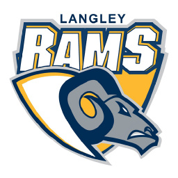 Пользователь Langley Rams — Хабр Q&A